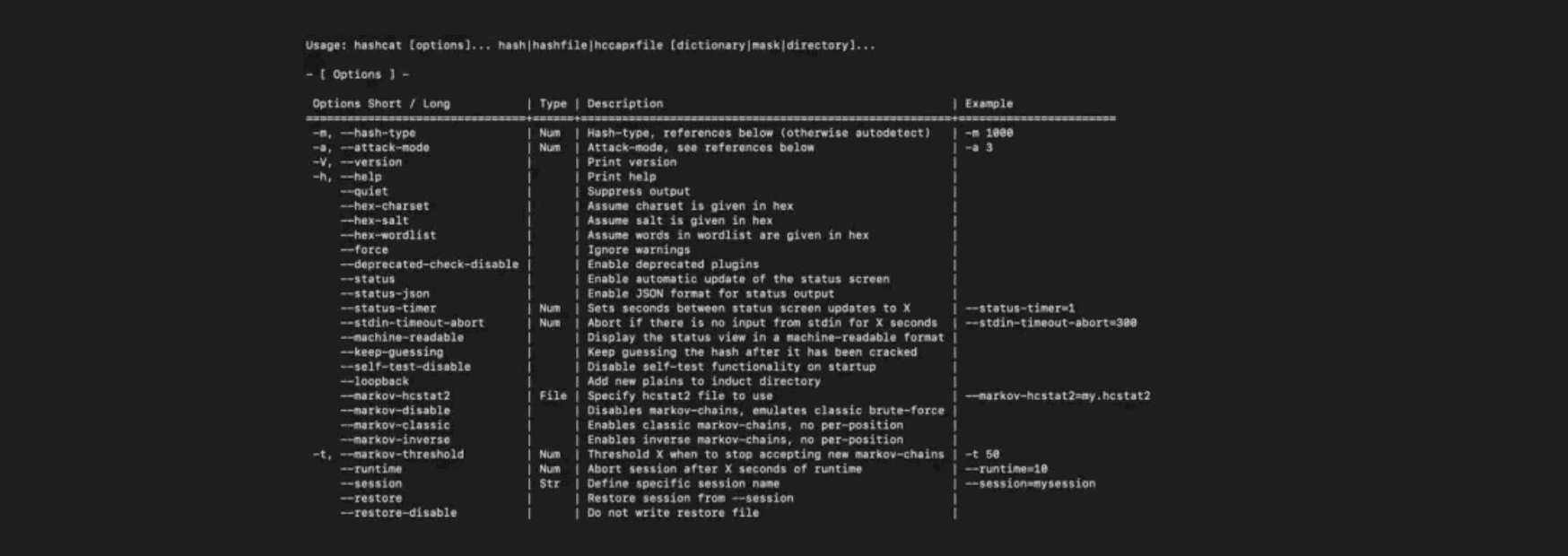 Hashcat: il tool indispensabile per il Password Cracking